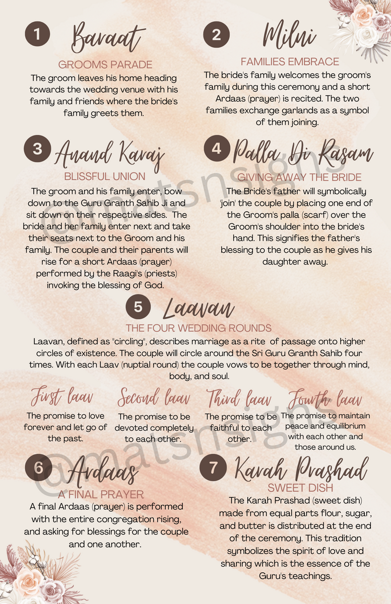 Event Program Cards electronic copy *ANY STYLE* (Digital/Physical Card ...